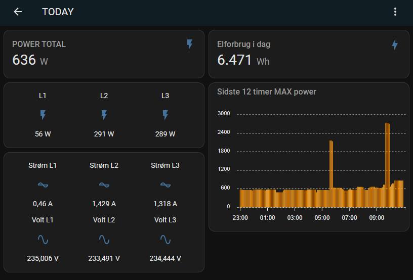 Brug Watts Live sammen med Home Assistant – Watts support